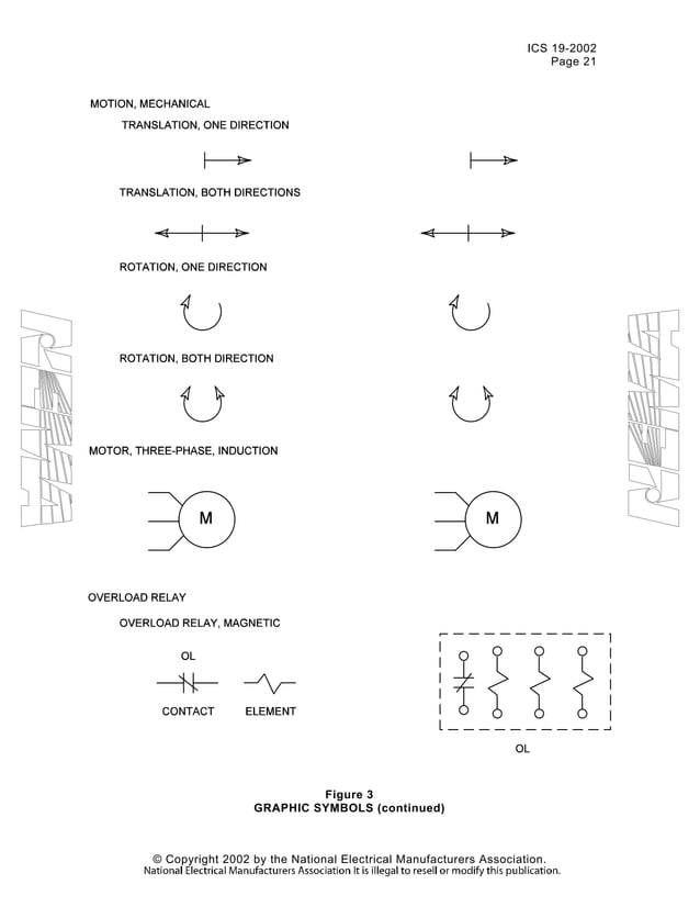 Nema symbols | PDF | Technology & Computing