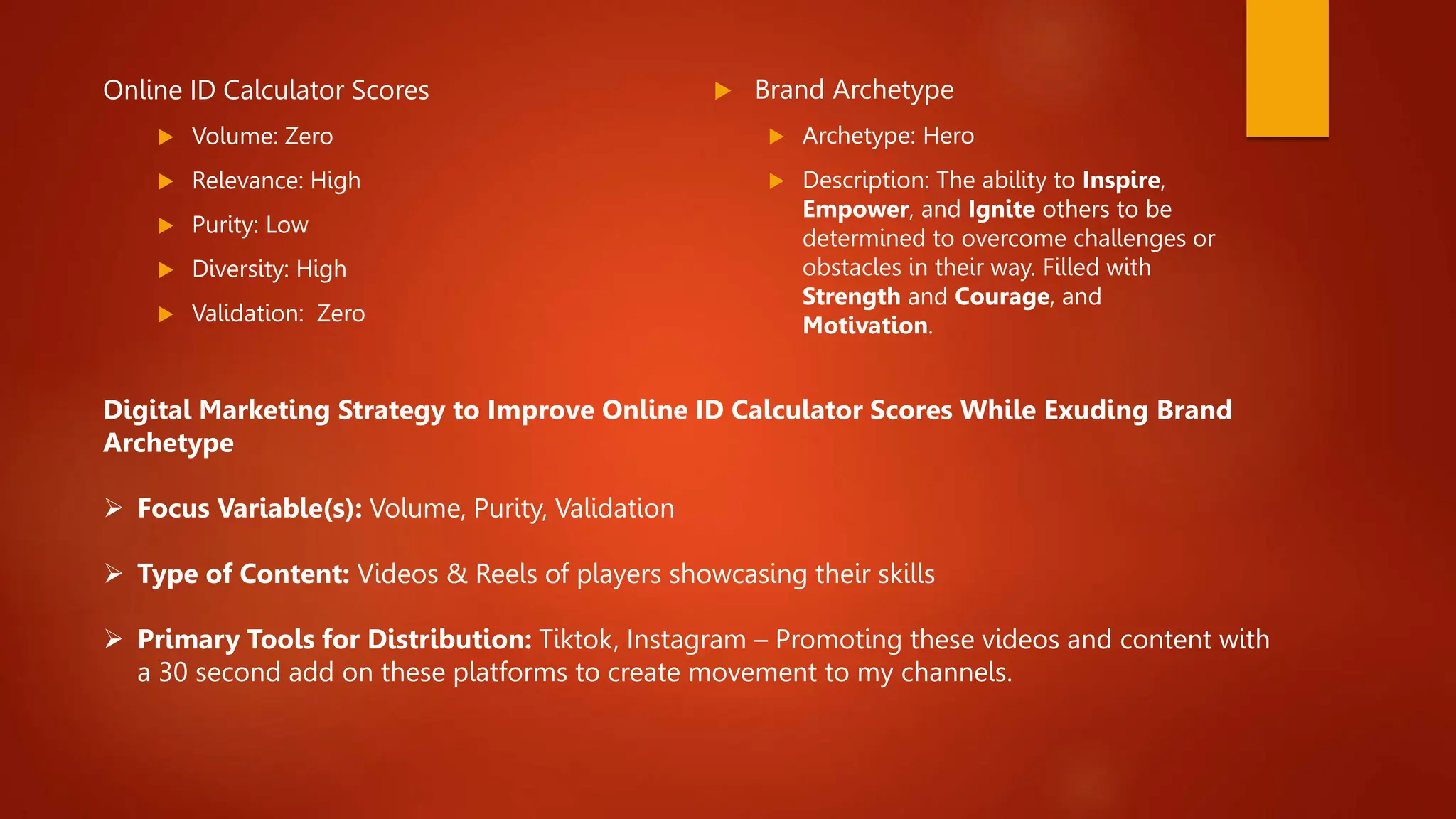 Personal Brand Exploration Presentation. | PPT