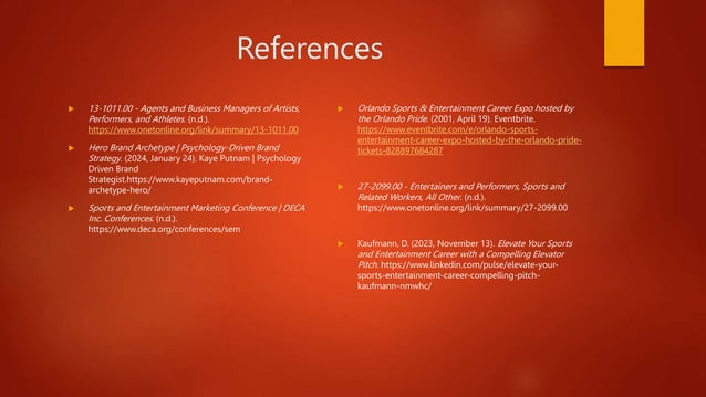 Personal Brand Exploration Presentation. | PPT