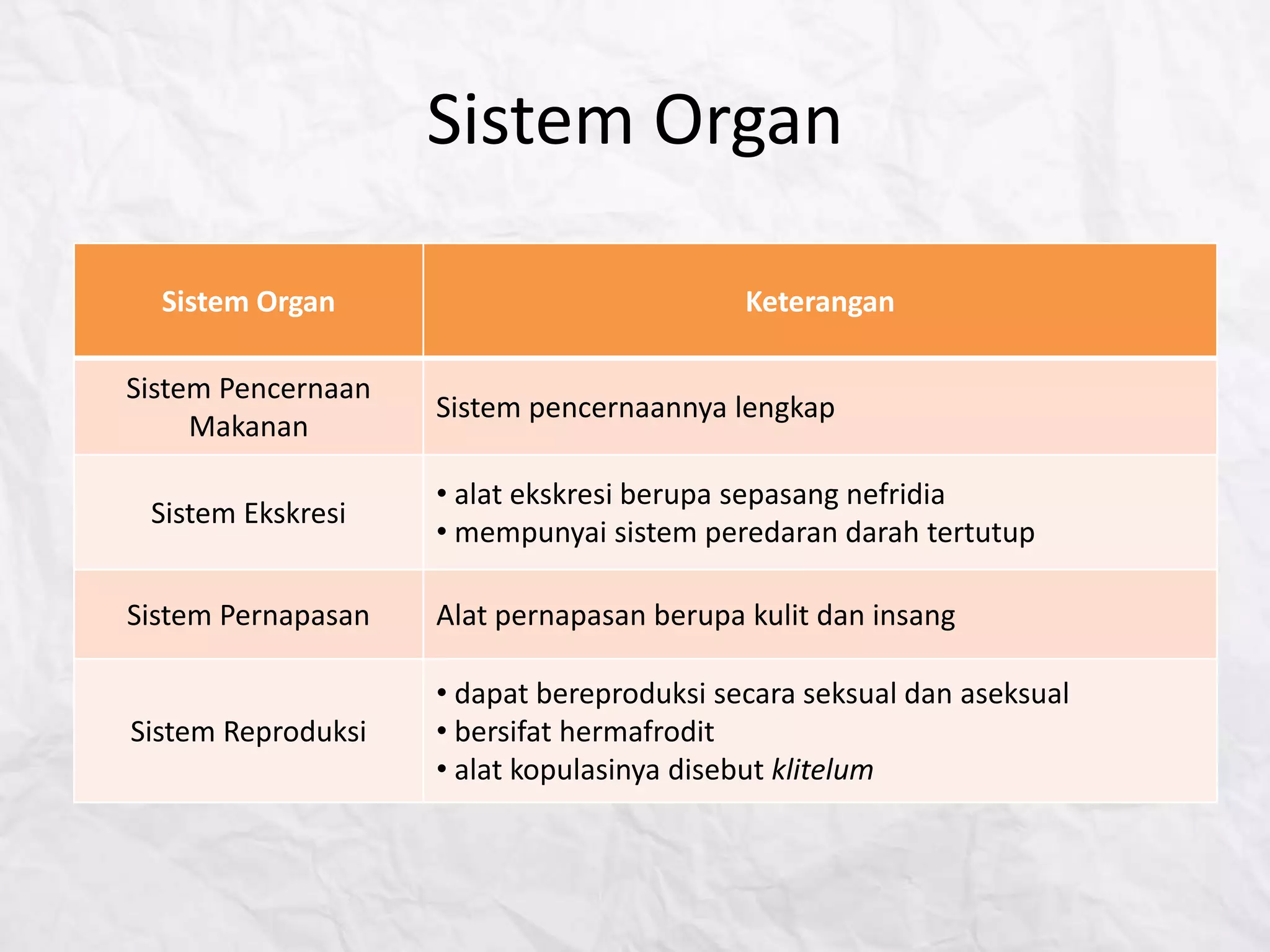 Nematoda dan annelida | PPTX