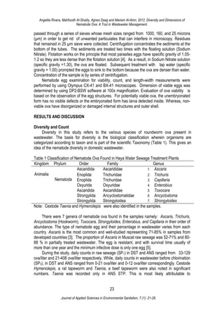 Nematode Ova in wastewater | PDF
