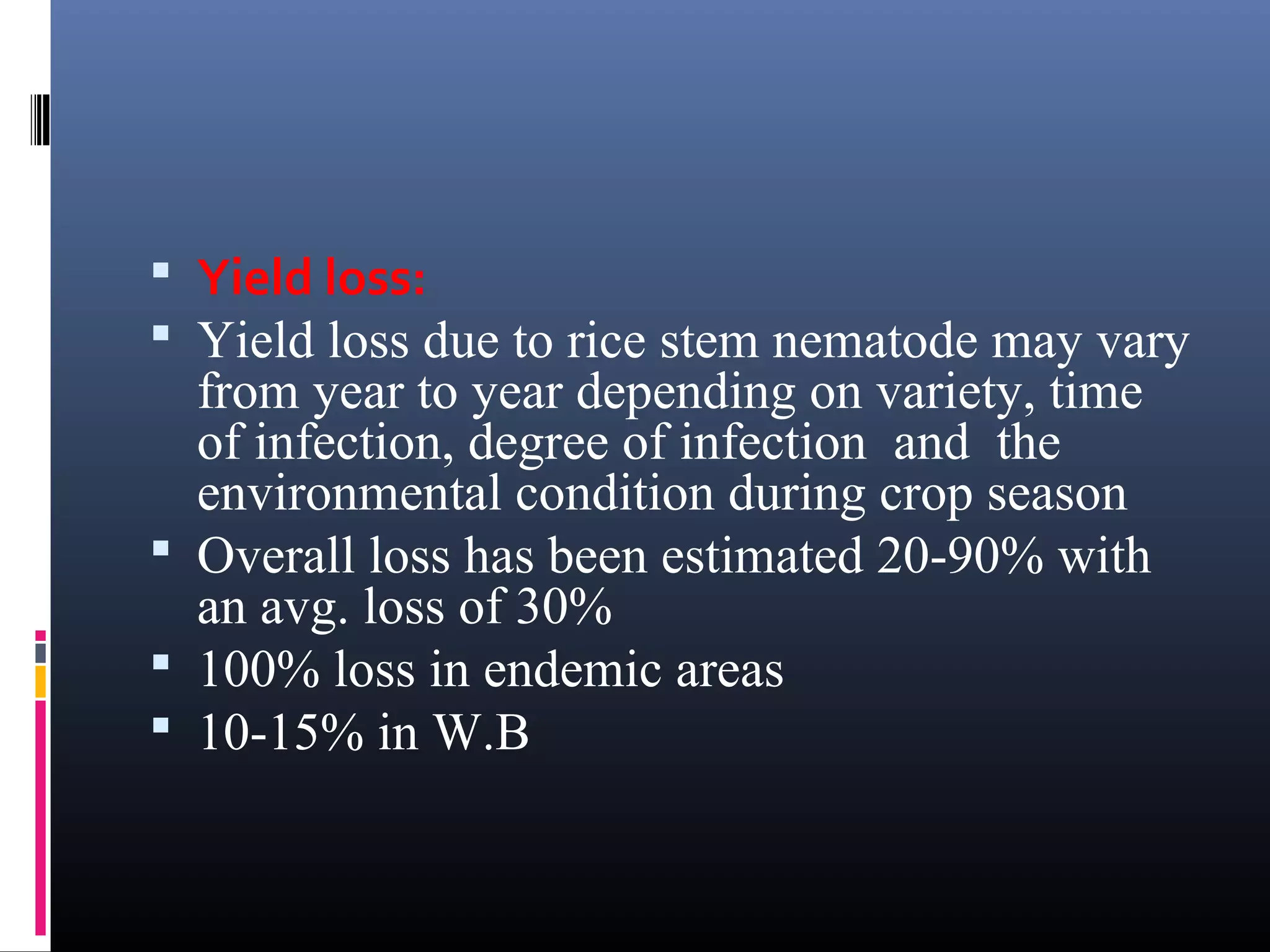 Nematode pest of rice | PPT