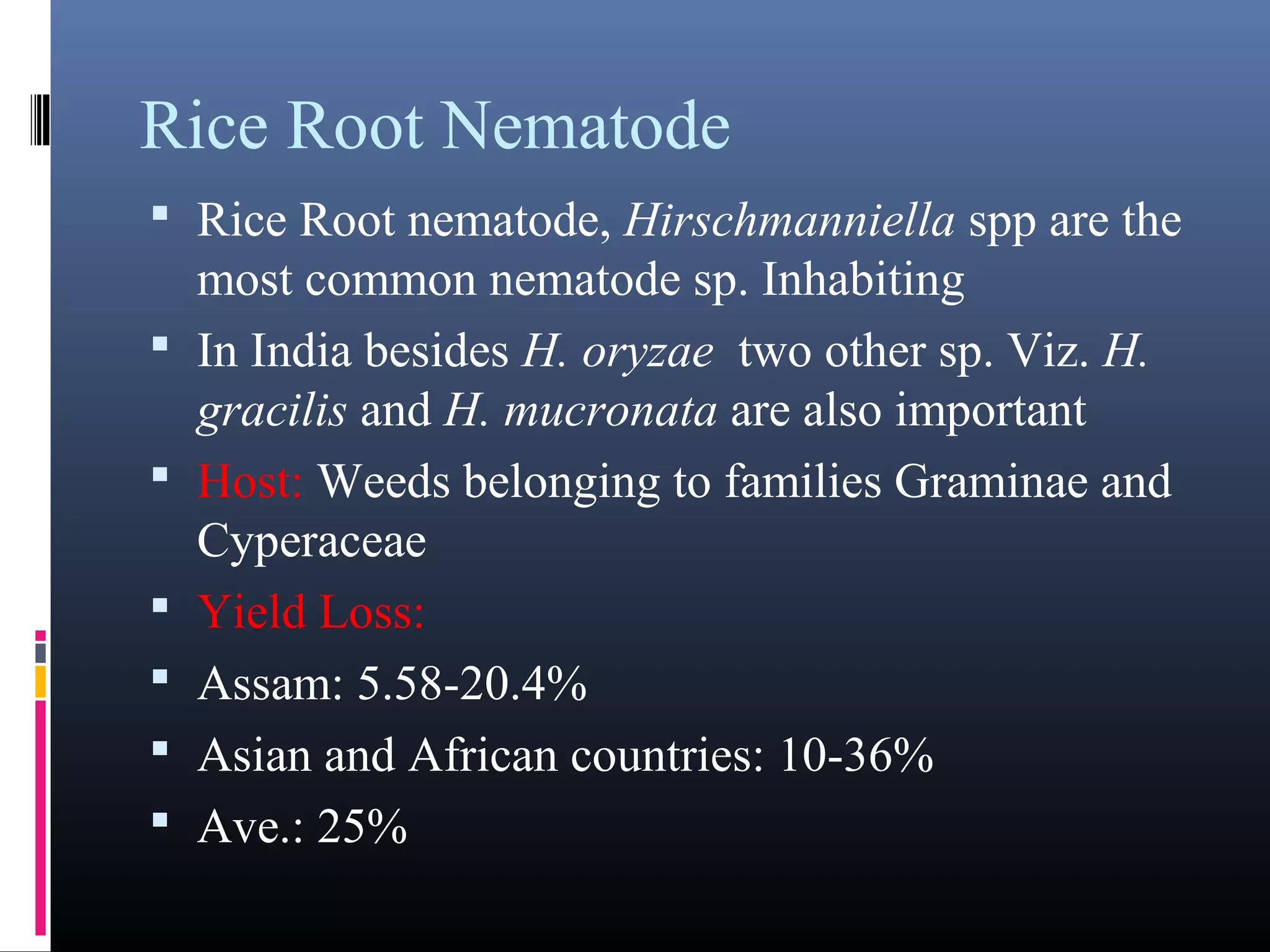 Nematode pest of rice | PPT