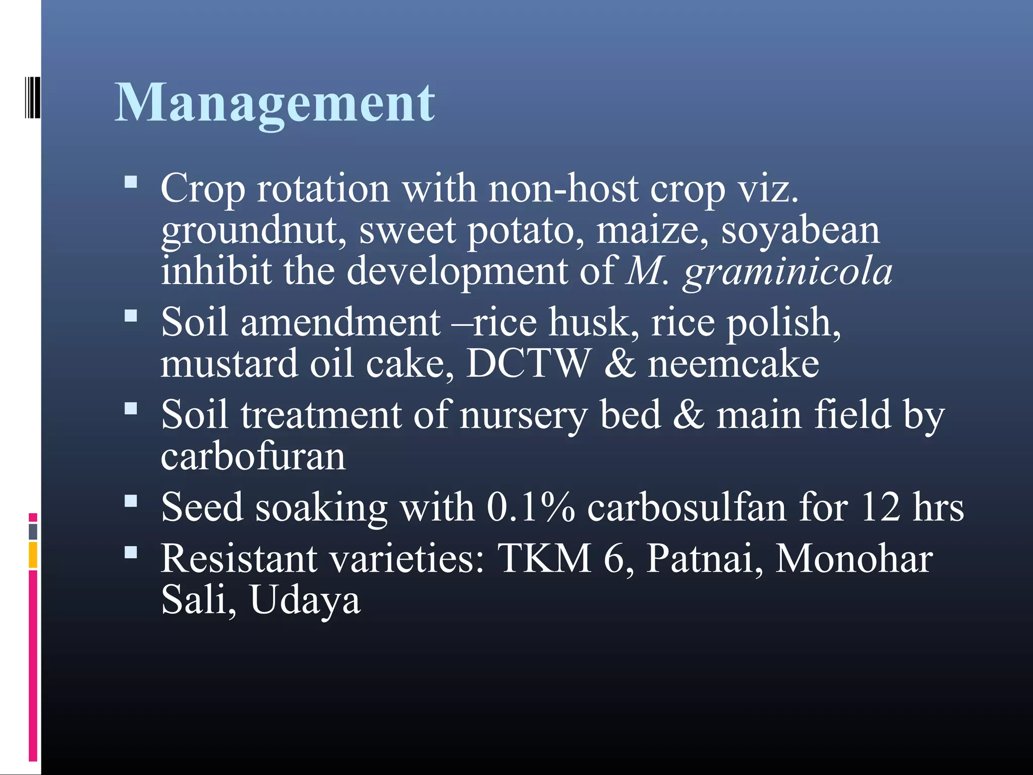 Nematode pest of rice | PPT