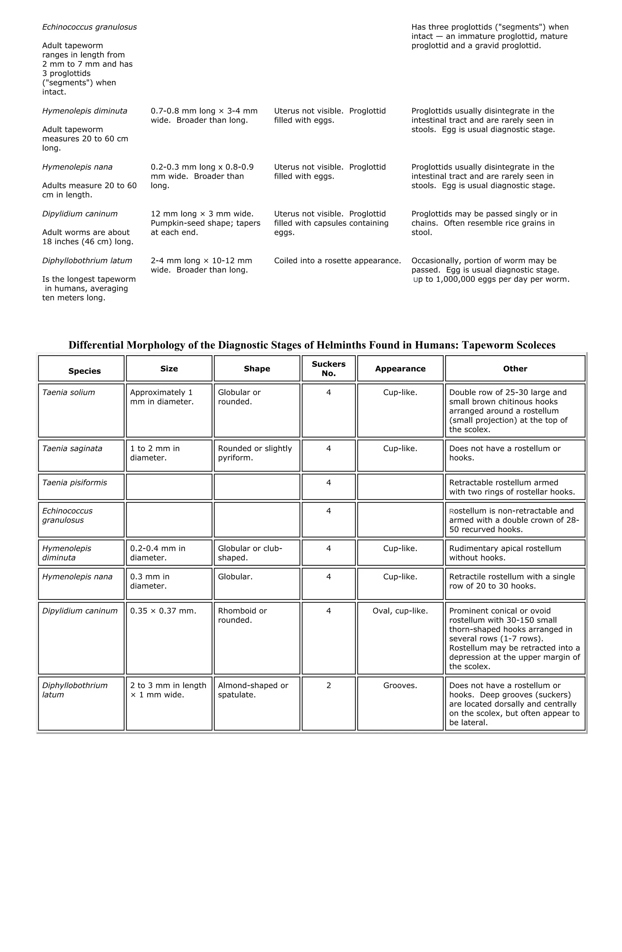 Nematodes trematodes and cestodes handouts | PDF