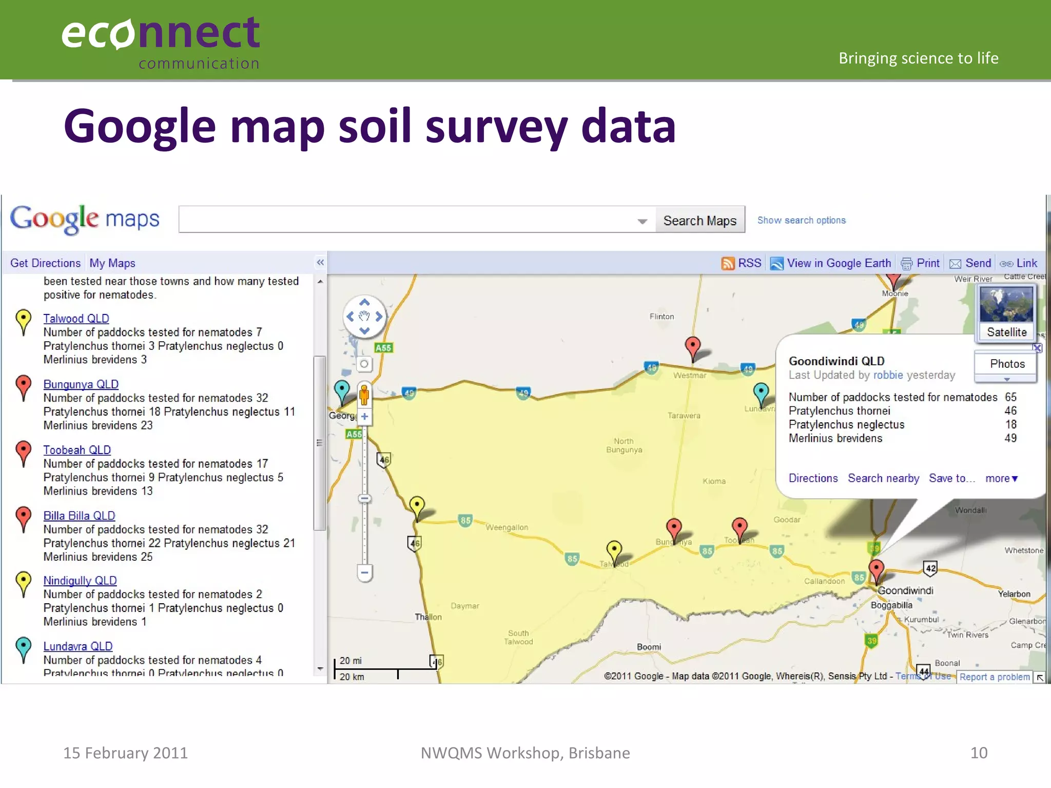 Root-lesion nematodes communication | PPT
