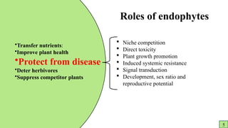 Endophytic bacteria for control of nematodes | PPTX