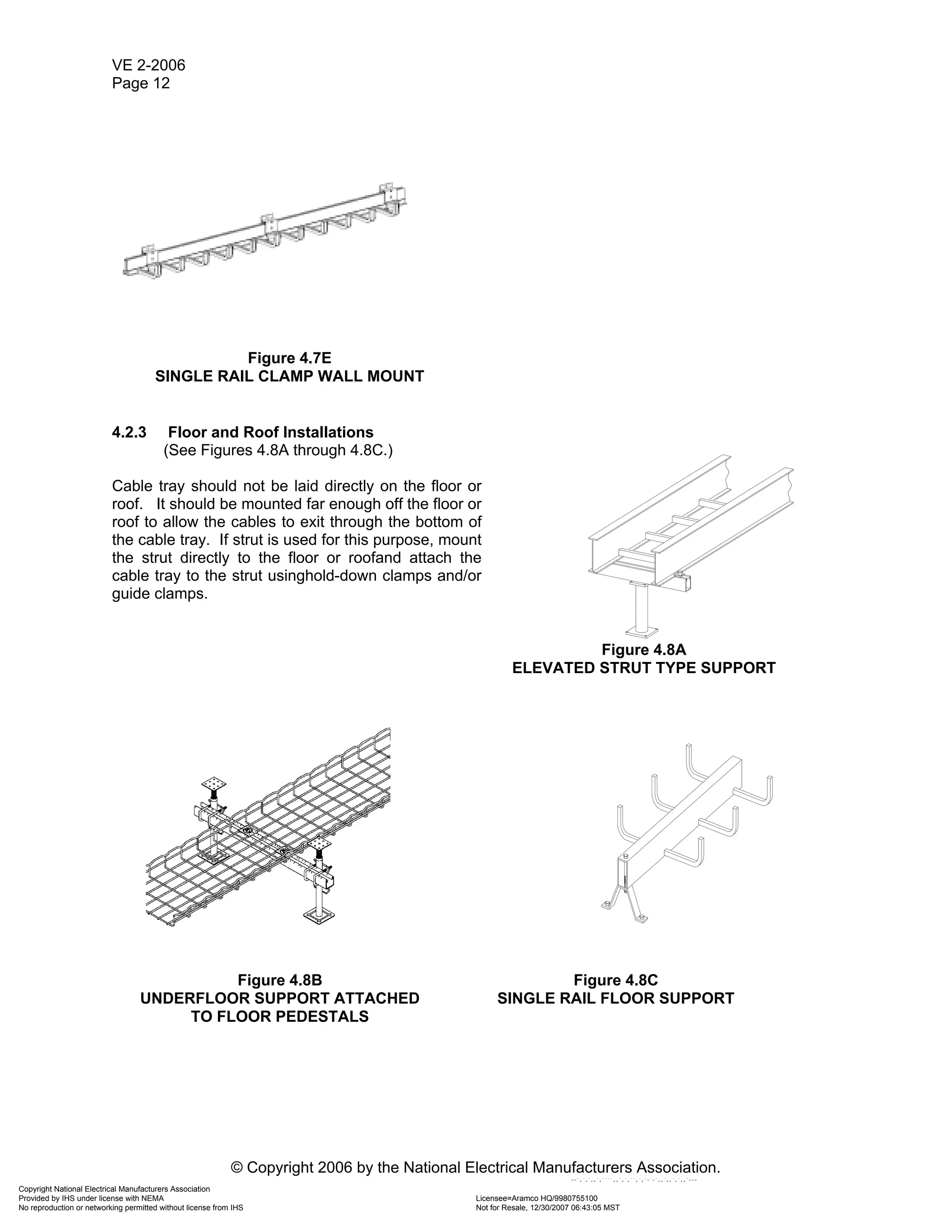 NEMA VE-2 cable tray (2006).pdf
