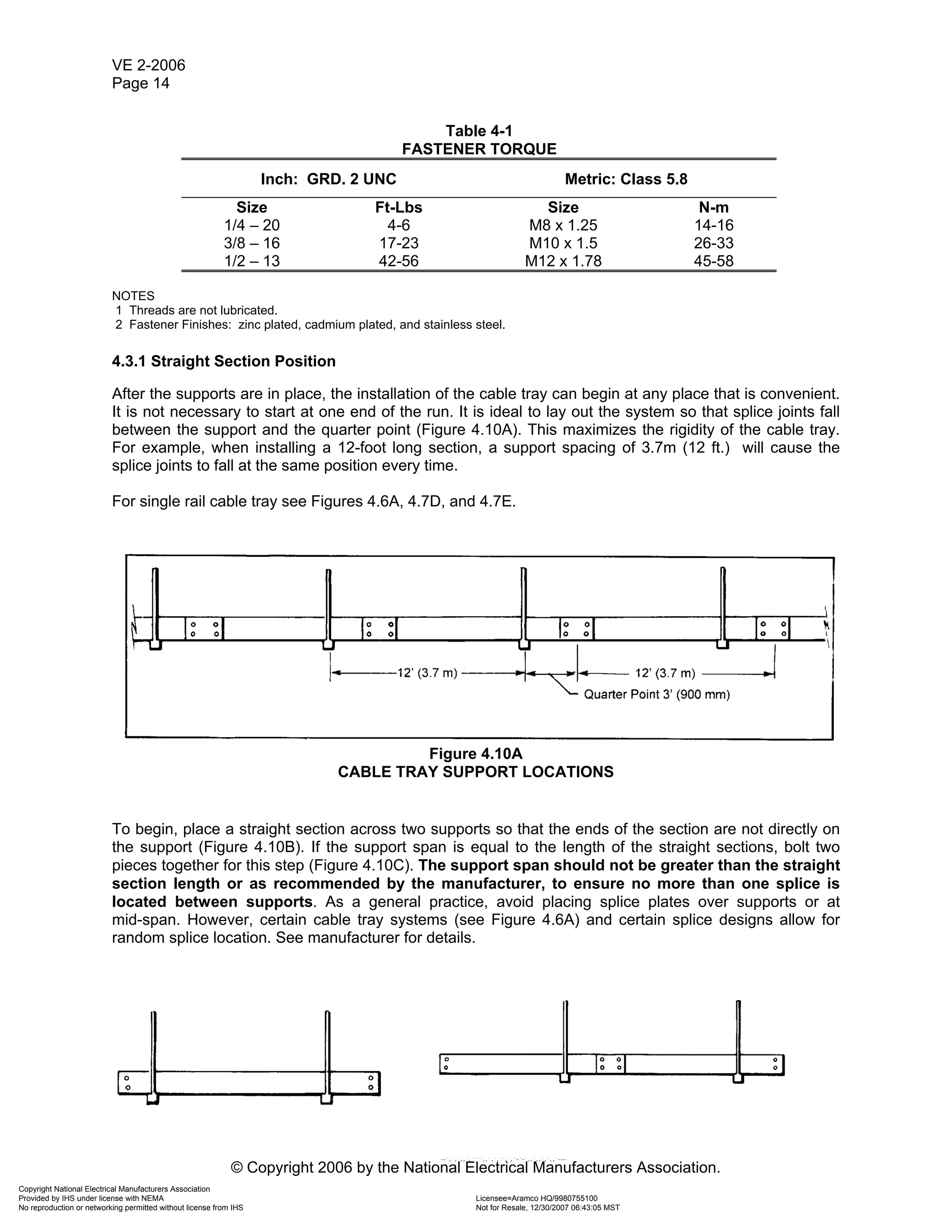 NEMA VE-2 cable tray (2006).pdf