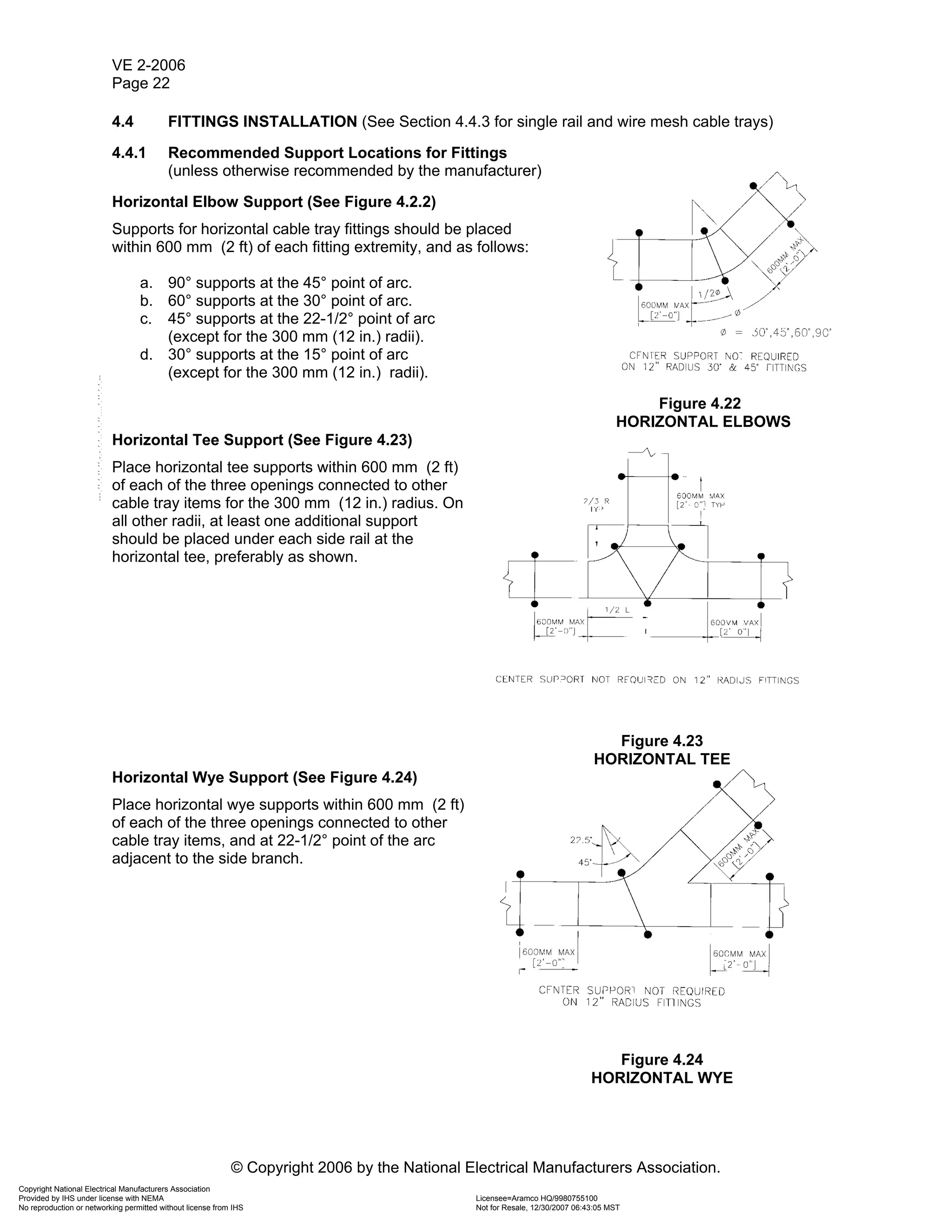 NEMA VE-2 cable tray (2006).pdf