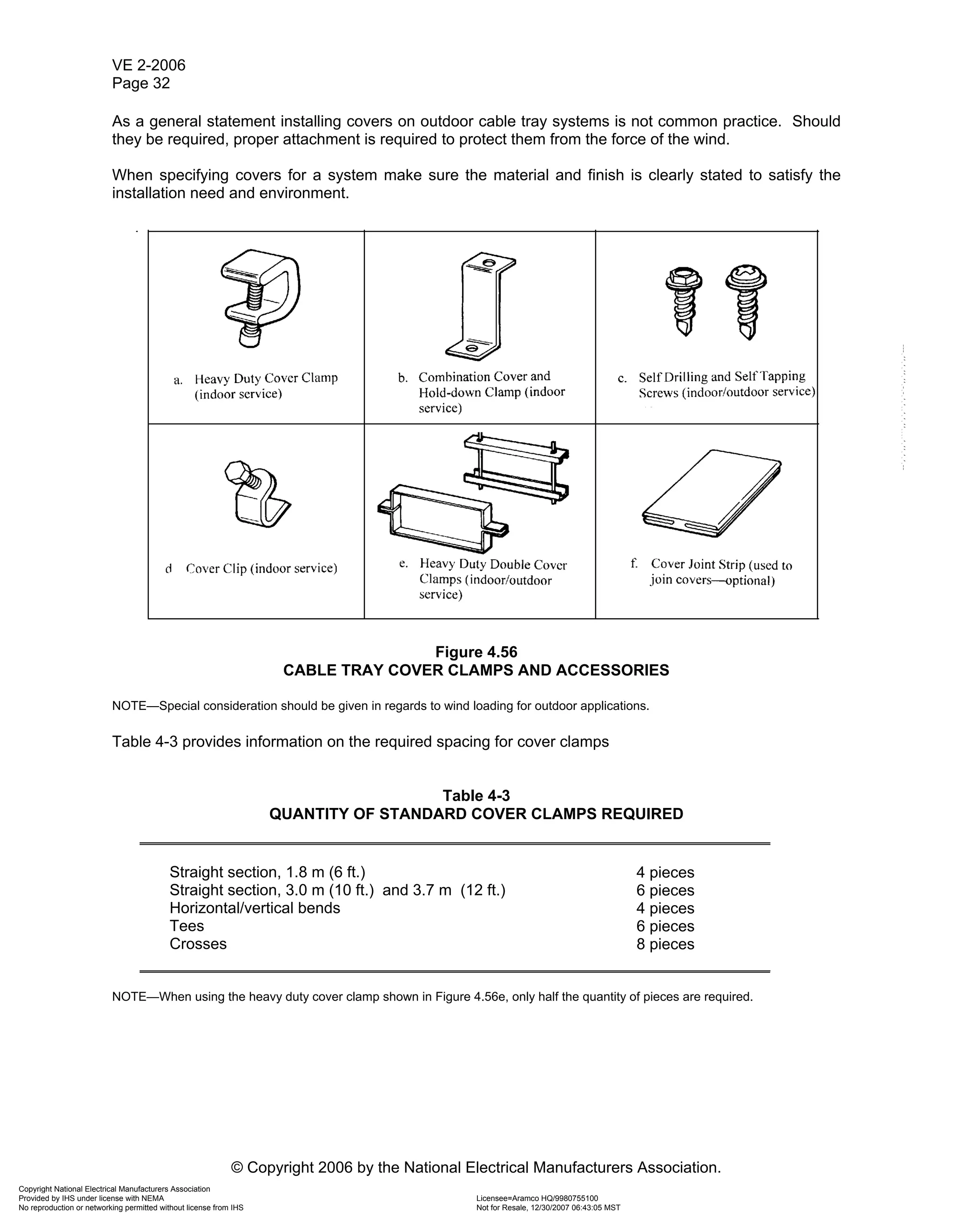 NEMA VE-2 cable tray (2006).pdf