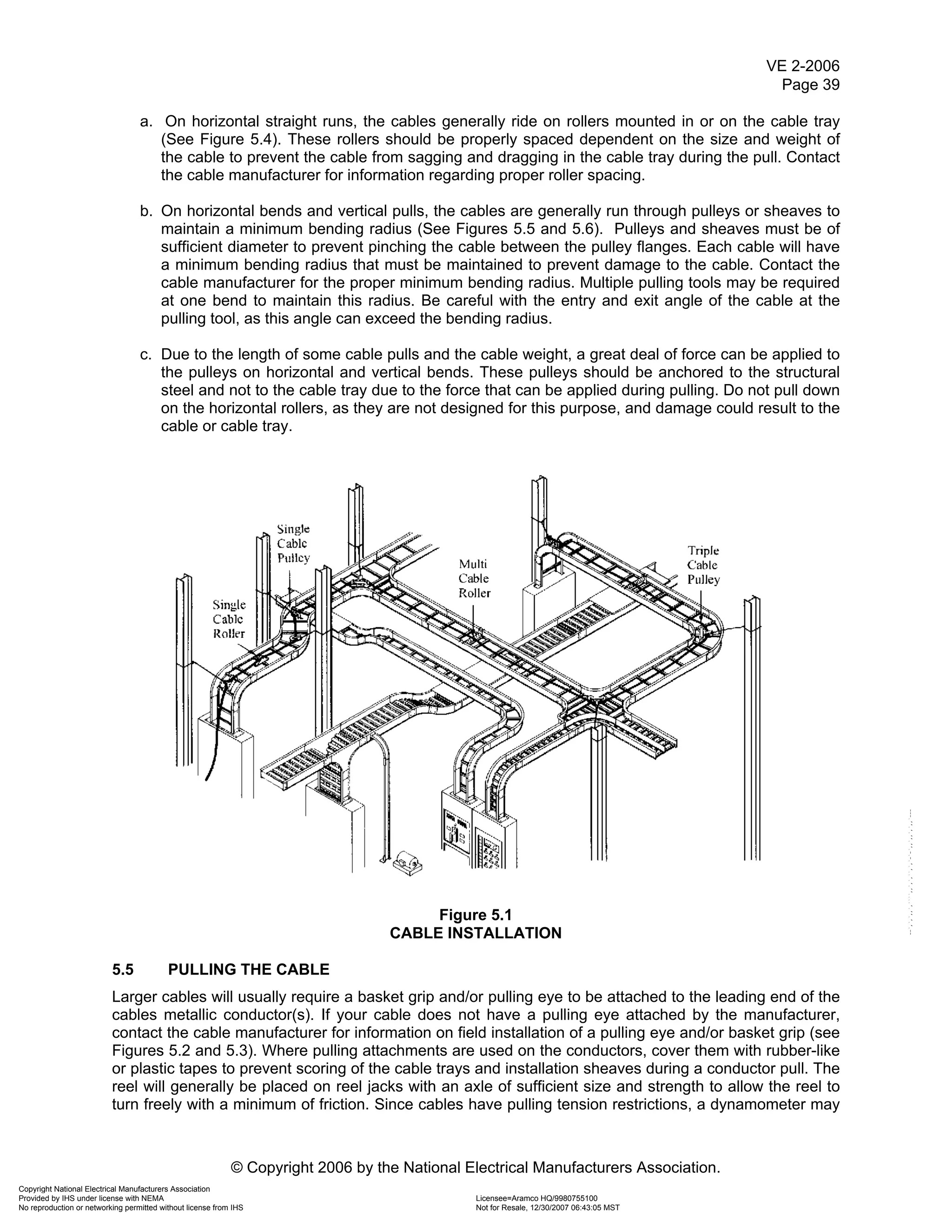 NEMA VE-2 cable tray (2006).pdf