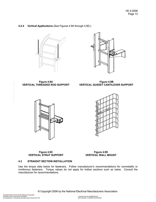 NEMA VE-2 cable tray (2006).pdf