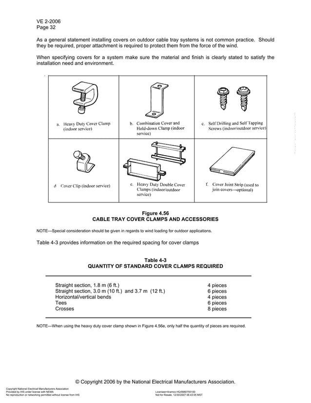 NEMA VE-2 cable tray (2006).pdf