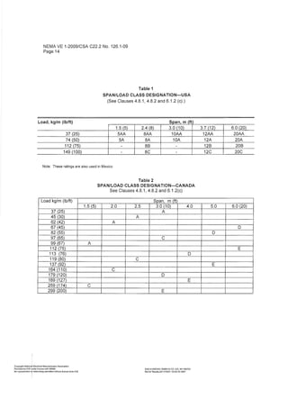 NEMA VE1 2009_Metal Cable Tray Systems.pdf