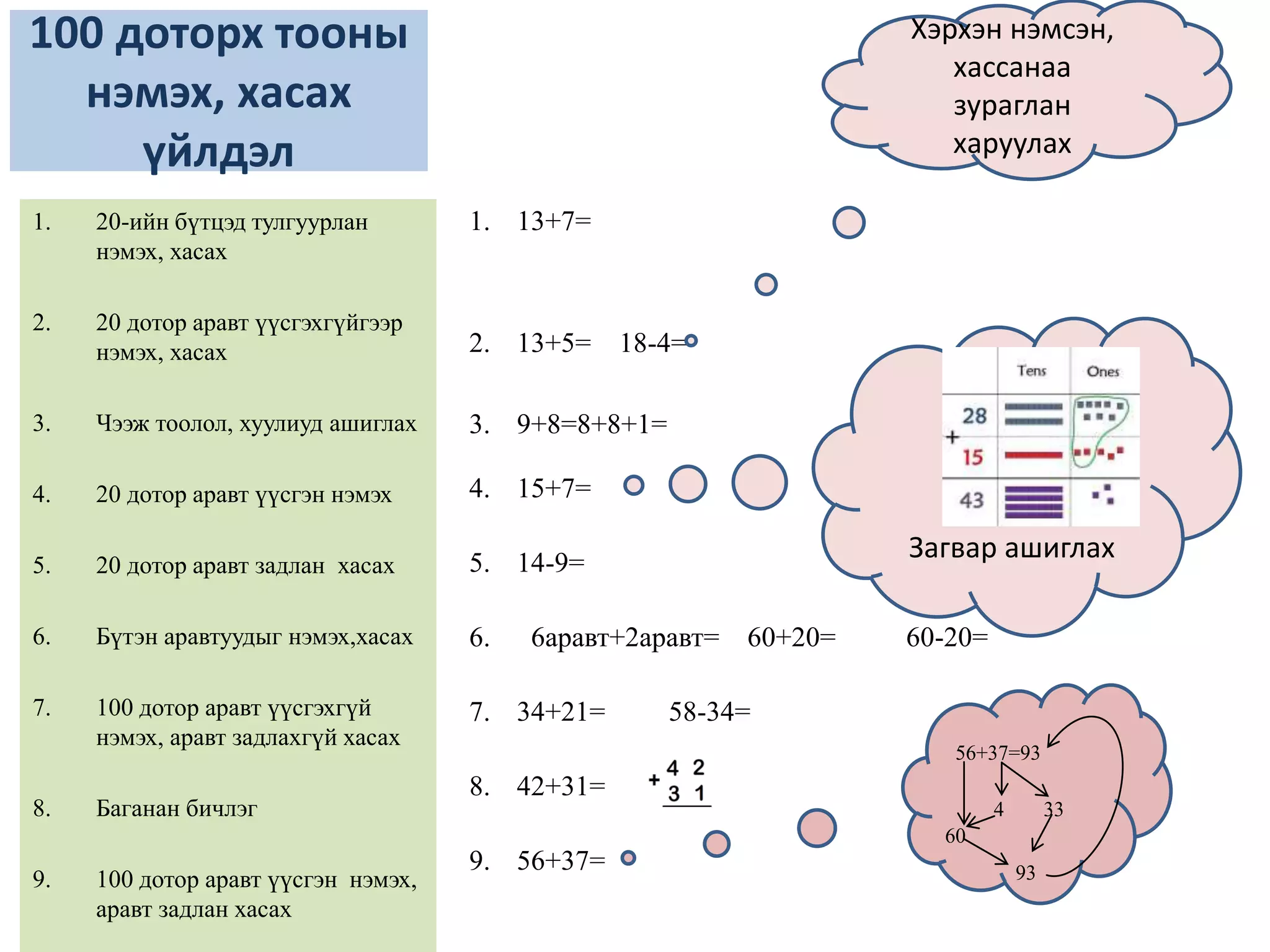 Nemeh hasah uildel lekts n2 | PPTX