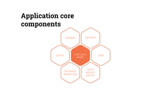 Nemesis - Application development framework | PDF