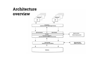 Nemesis - Application development framework | PDF