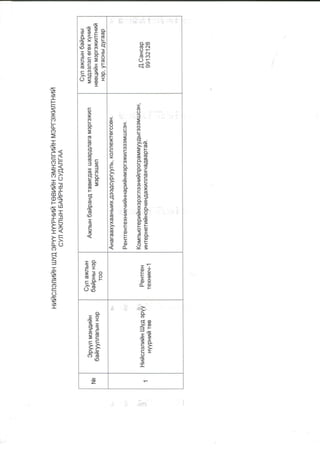 ERUUL MEND Nemg352 emht | PDF