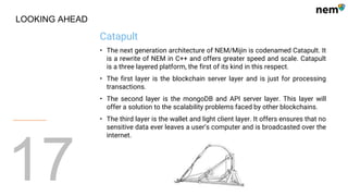 Nem introduction | PPT