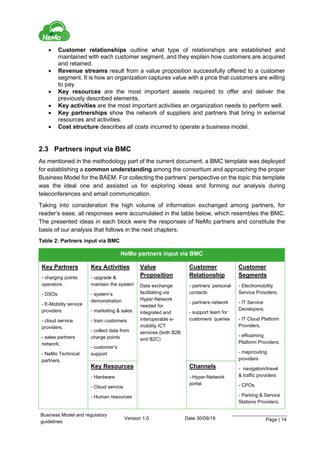 NeMo D7.2 Business Model and regulatory guidelines | PDF