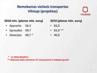 Nemokamas Vilniaus transportas | PPTX