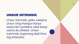 NEMTOKAKE UNSUR INTRINSIK TEKS CRITA RAKYAT.pptx