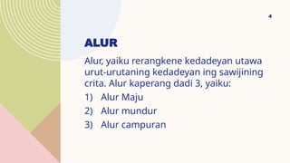 NEMTOKAKE UNSUR INTRINSIK TEKS CRITA RAKYAT.pptx