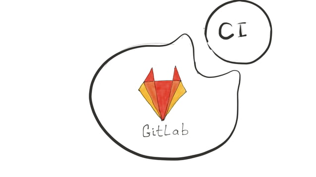 Jenkins vs GitLab CI | PPT