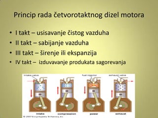 Nenad radancevic dizel_motori | PPTX