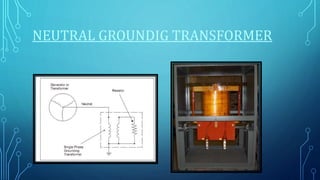 various types of transformers. | PPTX