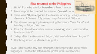 Chapter 10: Jose Rizal’s first homecoming, 1887-1888 | PPTX