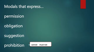 PPT-modals.pptx...- MODALS 2023 :)/...... | PPTX