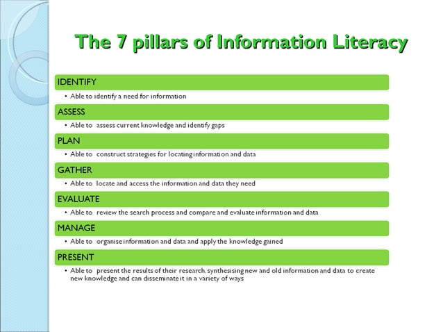 The Seven Pillars of Information Literacy: research lens | PPT