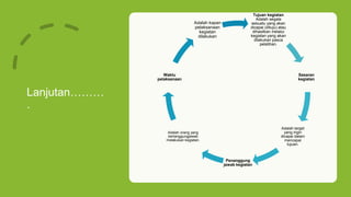 ( NENG) RTL (1).pptx