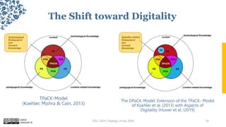Understanding and Interpreting Teachers’ TPACK for Teaching ...