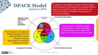 Understanding and Interpreting Teachers’ TPACK for Teaching ...