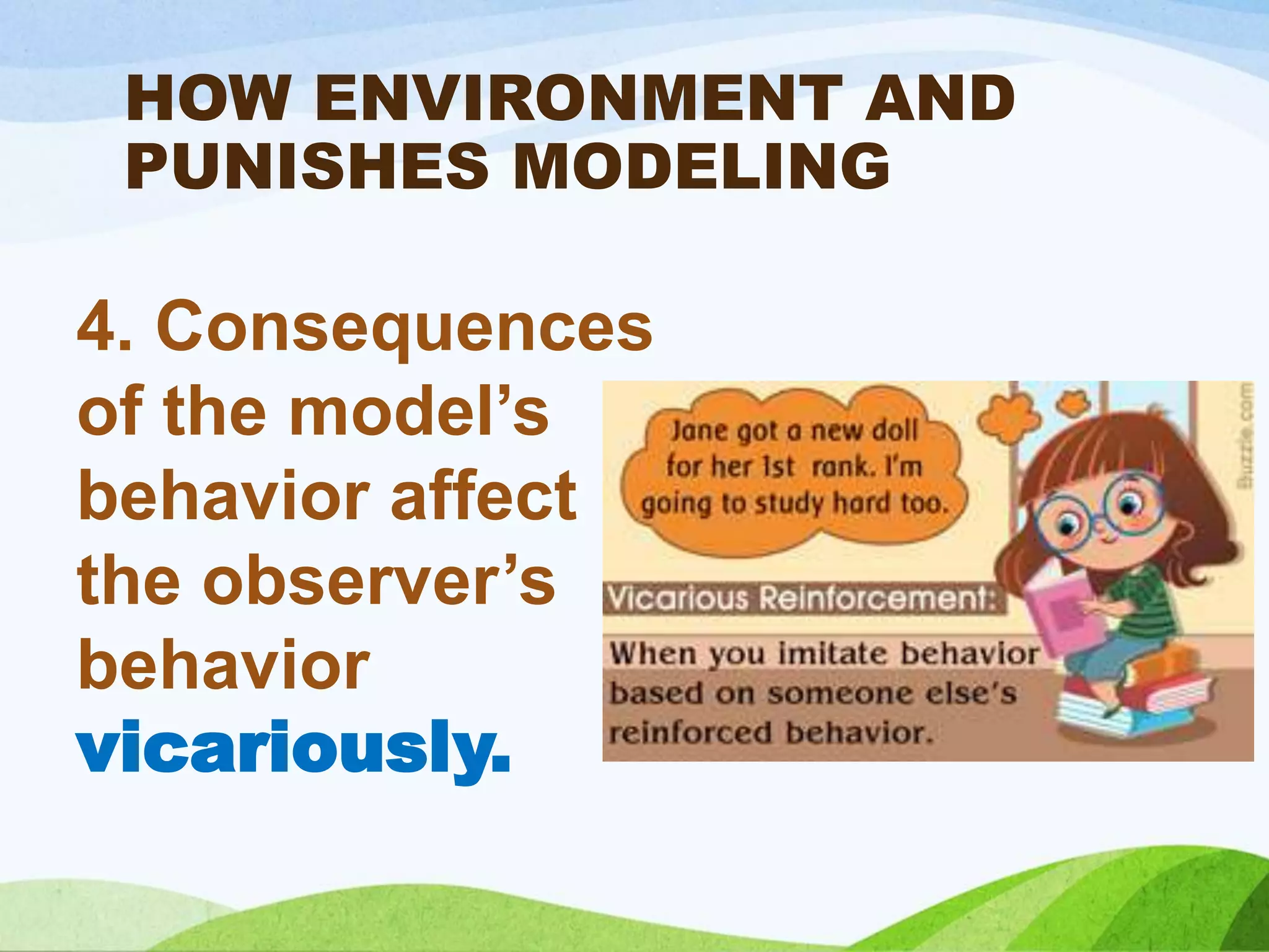 Neo behaviorism by tolman and bandura | PPTX