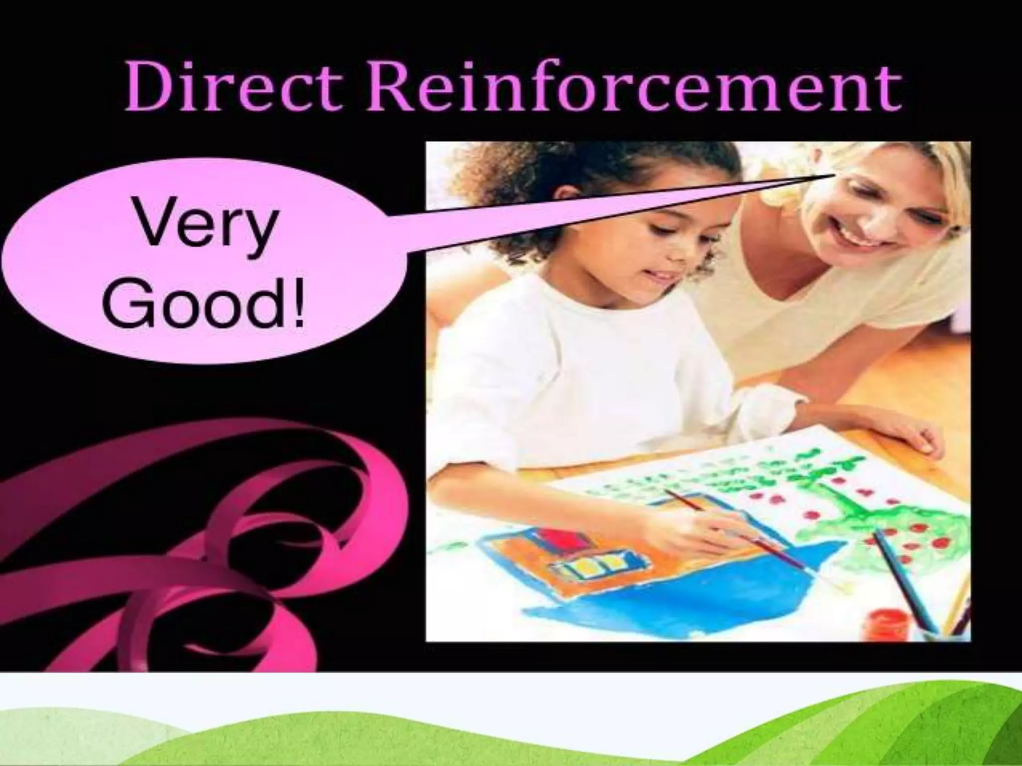 Neo behaviorism by tolman and bandura | PPTX