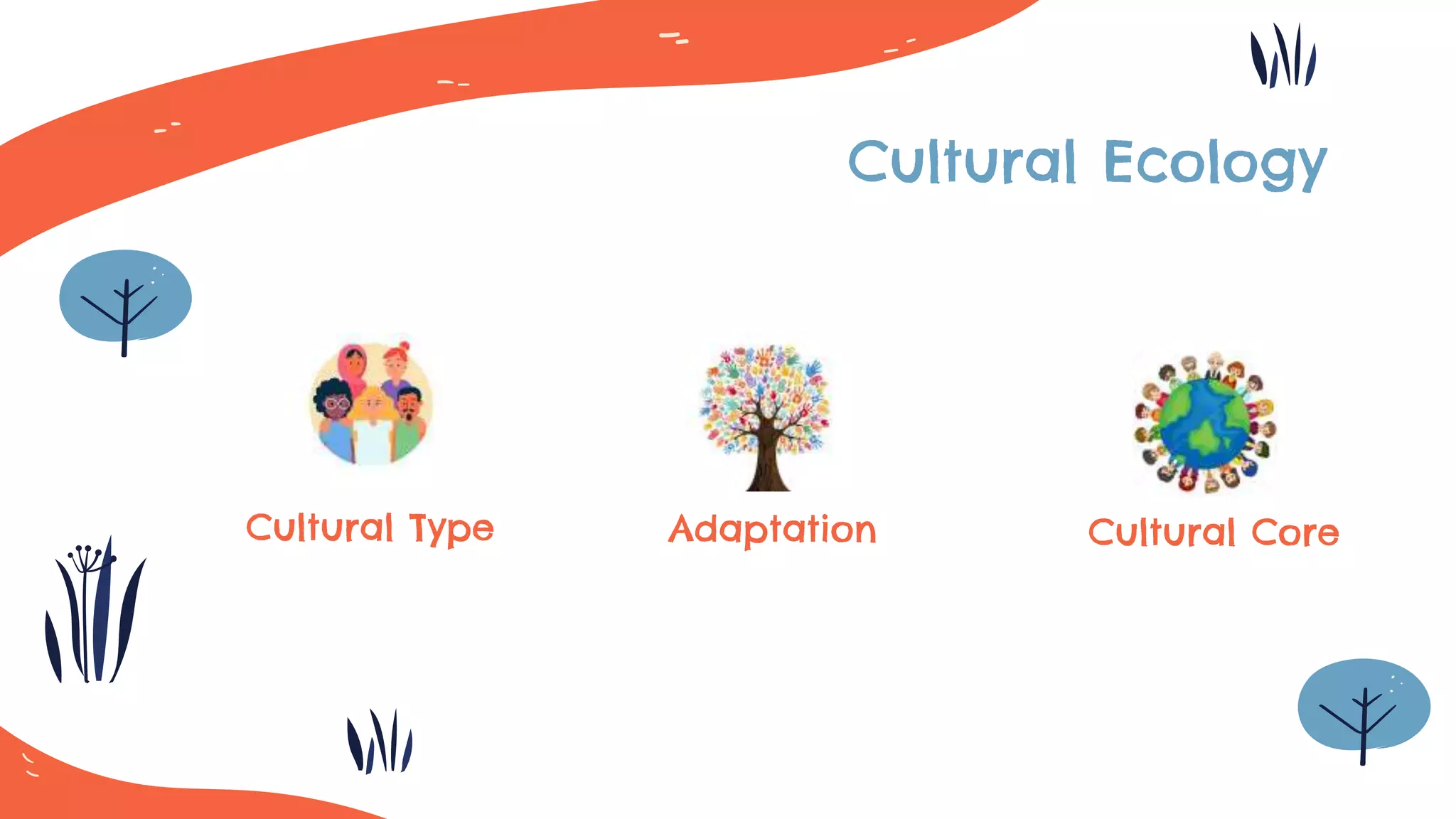 Neo evolutionism nayeem ahmed | PPT