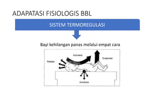 asuhan keperawatan Menjaga Kehangatan bayi.pptx