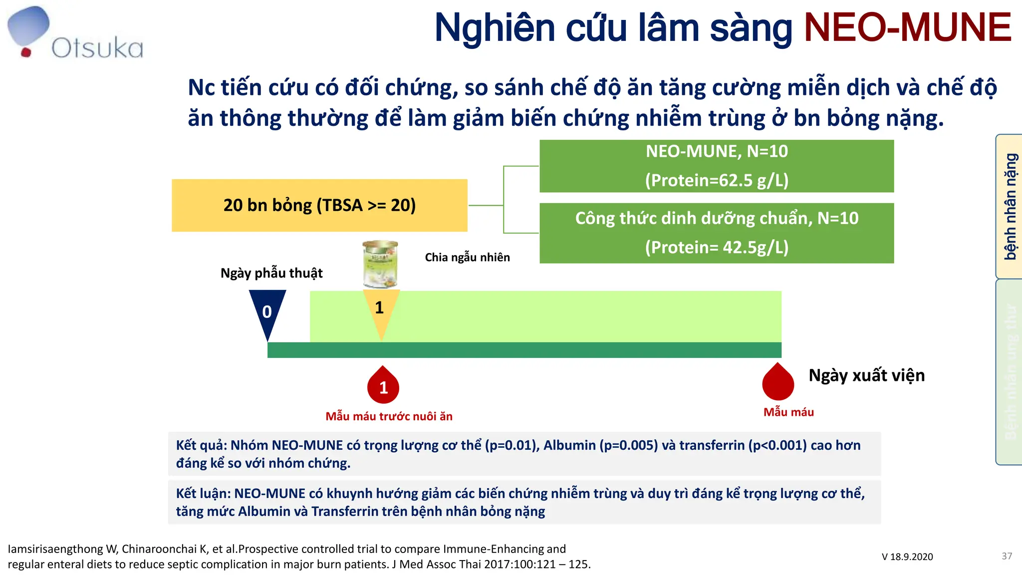 NEO-MUNE presentation VN 21.9.2020.pptx