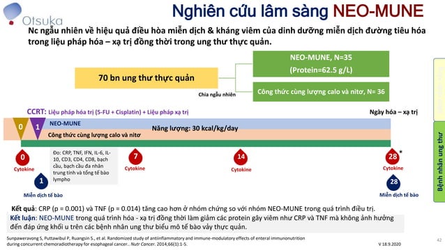 NEO-MUNE presentation VN 21.9.2020.pptx