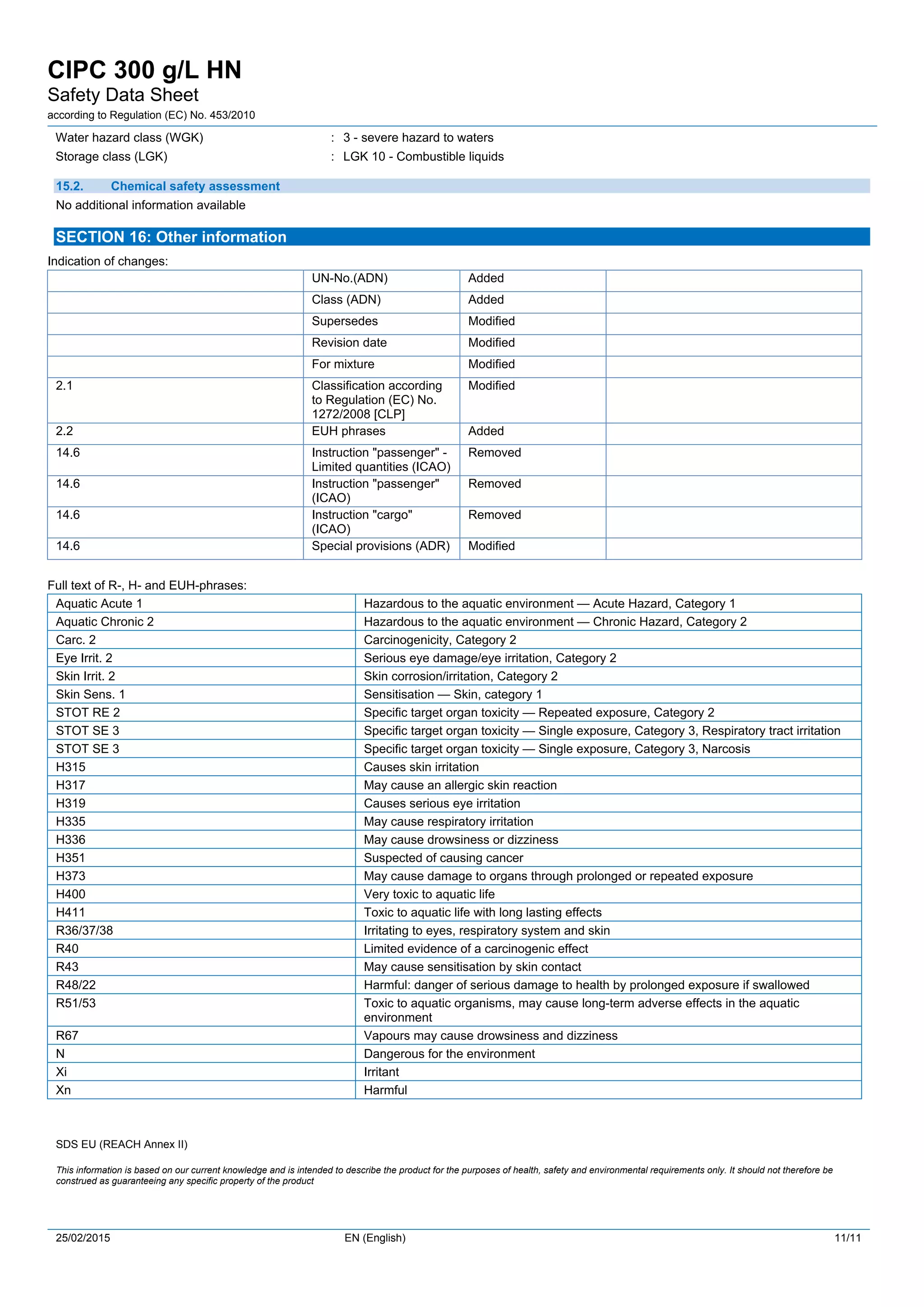 Neo stop 300 hn msds | PDF
