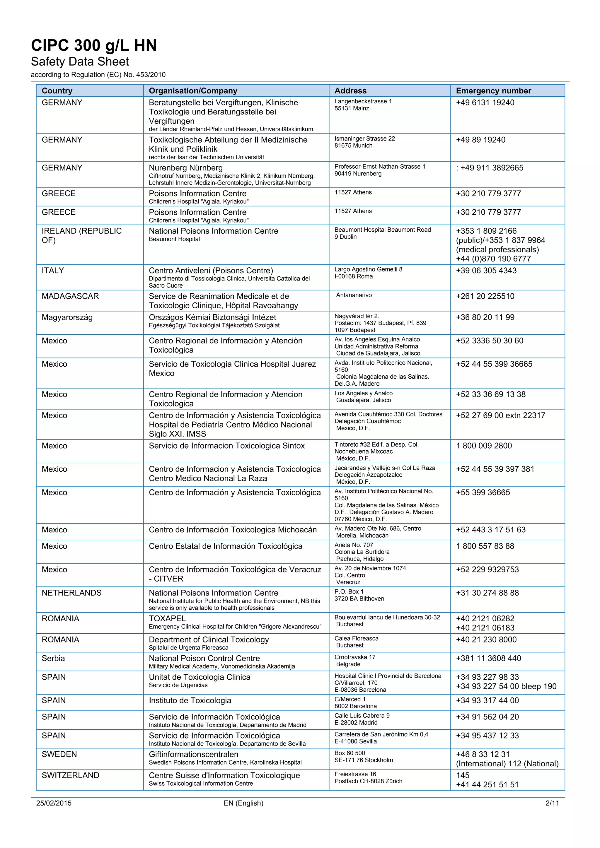Neo stop 300 hn msds | PDF
