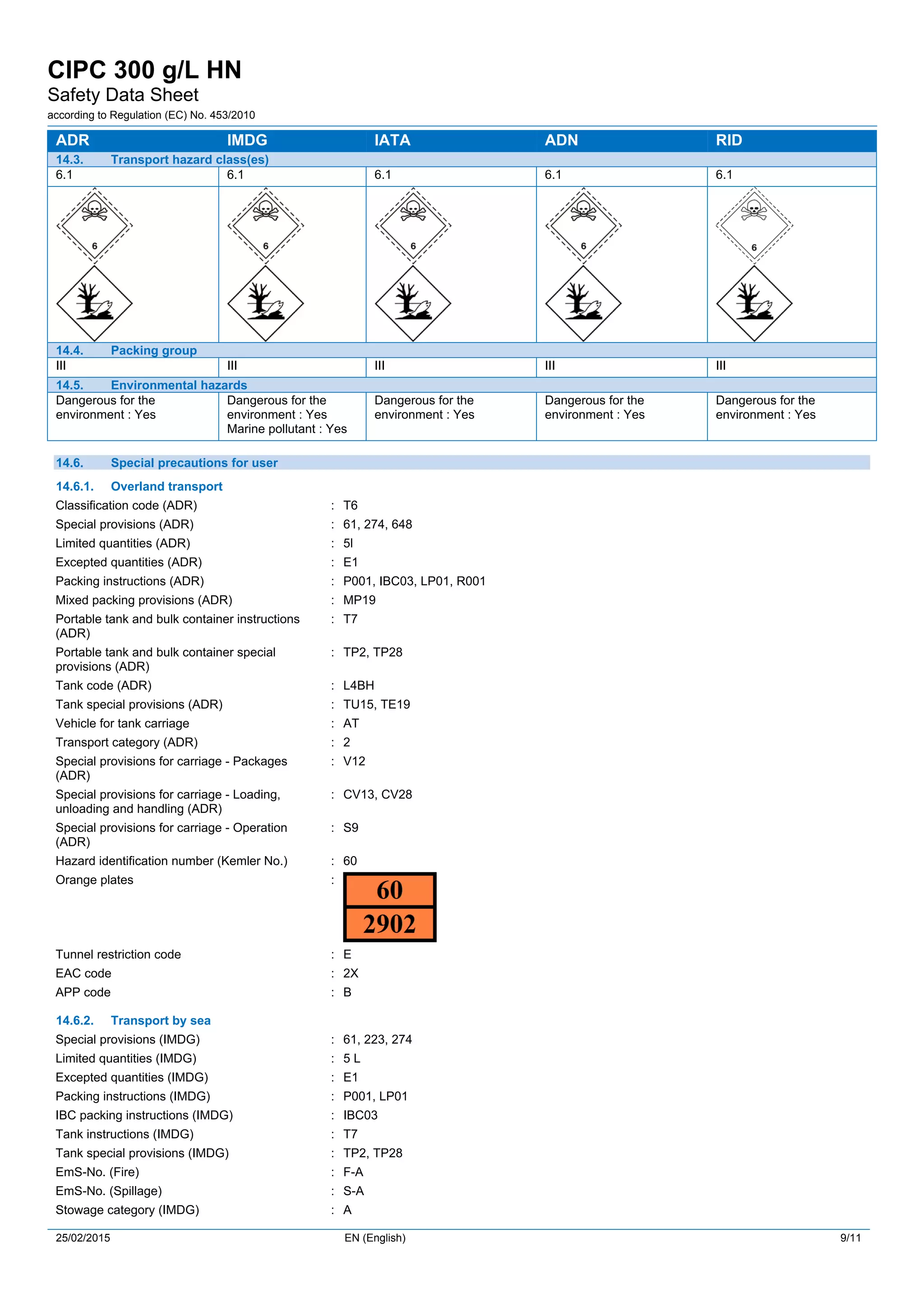 Neo stop 300 hn msds | PDF