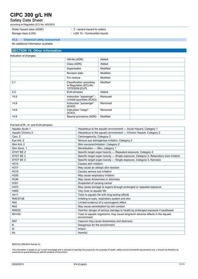 Neo stop 300 hn msds | PDF