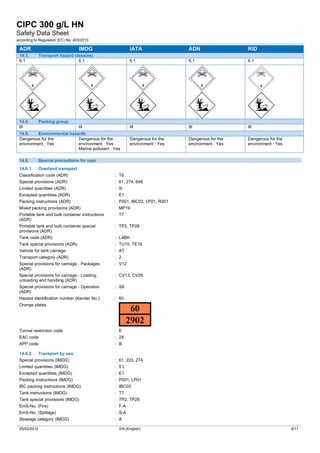 Neo stop 300 hn msds | PDF
