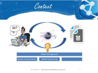 Neo4EMF eclipsecon 2013 | PPT