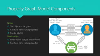 Introducing Neo4j graph database | PPTX